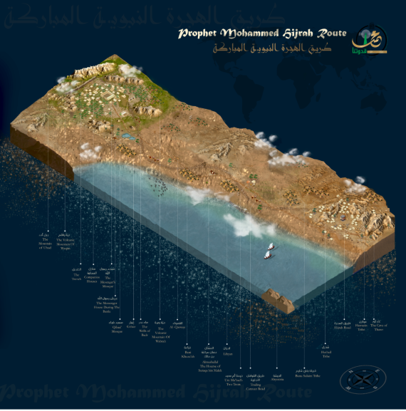 Hijra Route Picture – Our Leader Mohammad